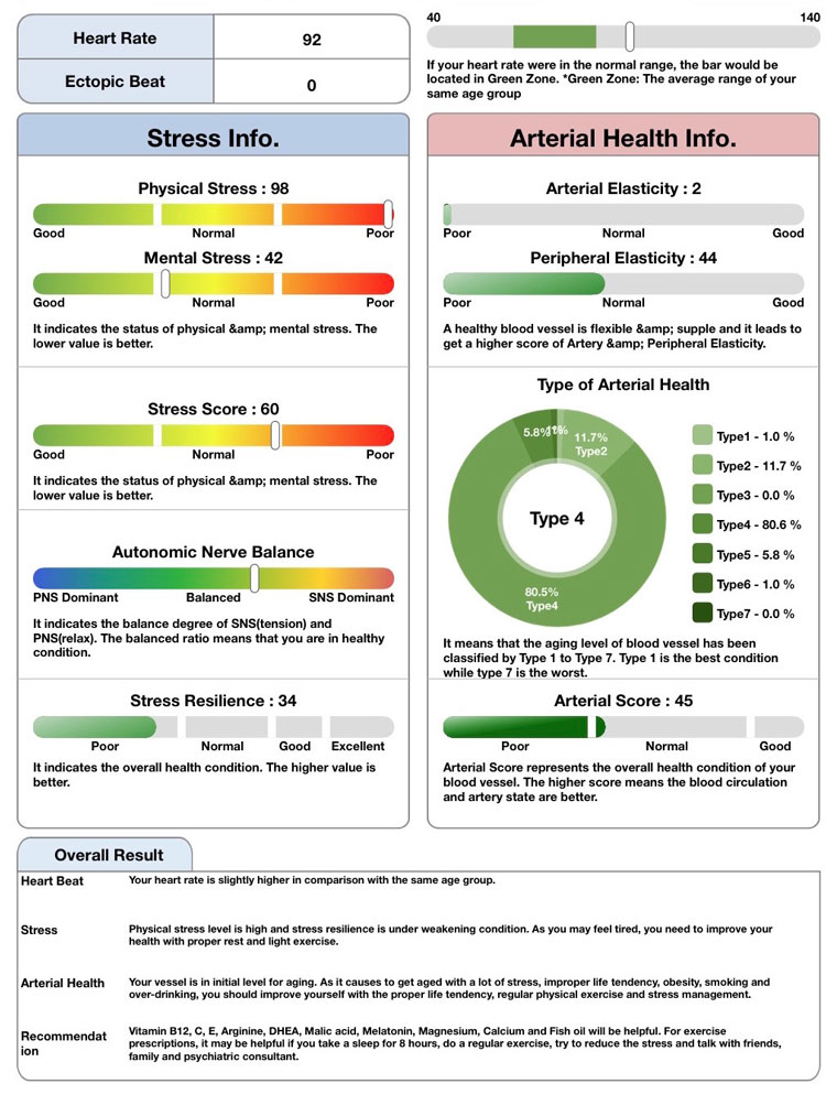 Biofeedback Therapy - Tucson Biofeedback - Tucson AZ